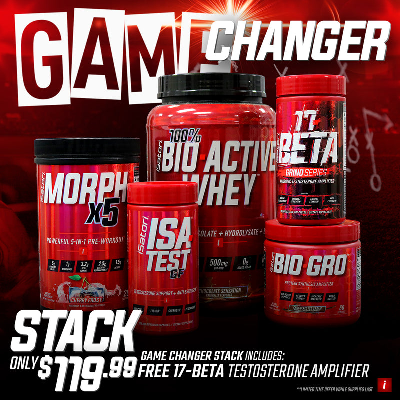 Sports Nutrition, Bodybuilding Supplements