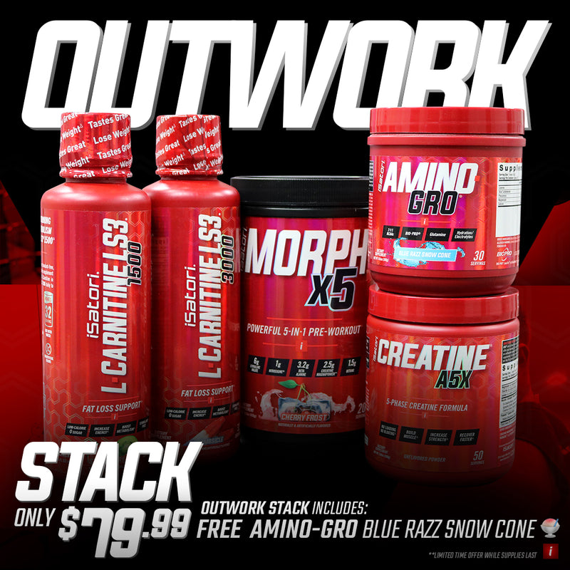 Sports Nutrition, Bodybuilding Supplements