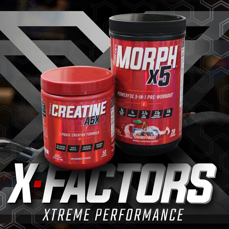 Sports Nutrition, Bodybuilding Supplements